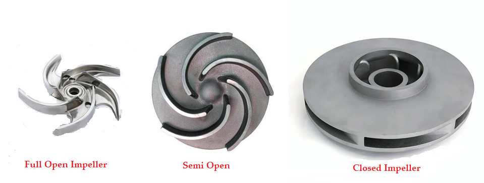 Alat Industri Utama | CENTRIFUGAL PUMP