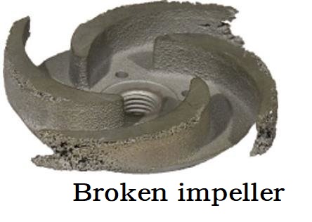 Memahami Kavitasi Pada Pompa Dengan Mudah - Alat Industri Utama