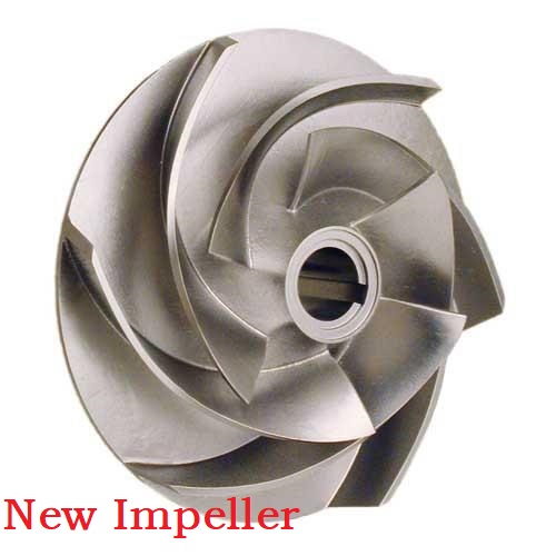 Memahami Kavitasi Pada Pompa Dengan Mudah - Alat Industri Utama